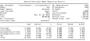 Statistical Modeling with Python: How-to & Top Libraries - Qodo