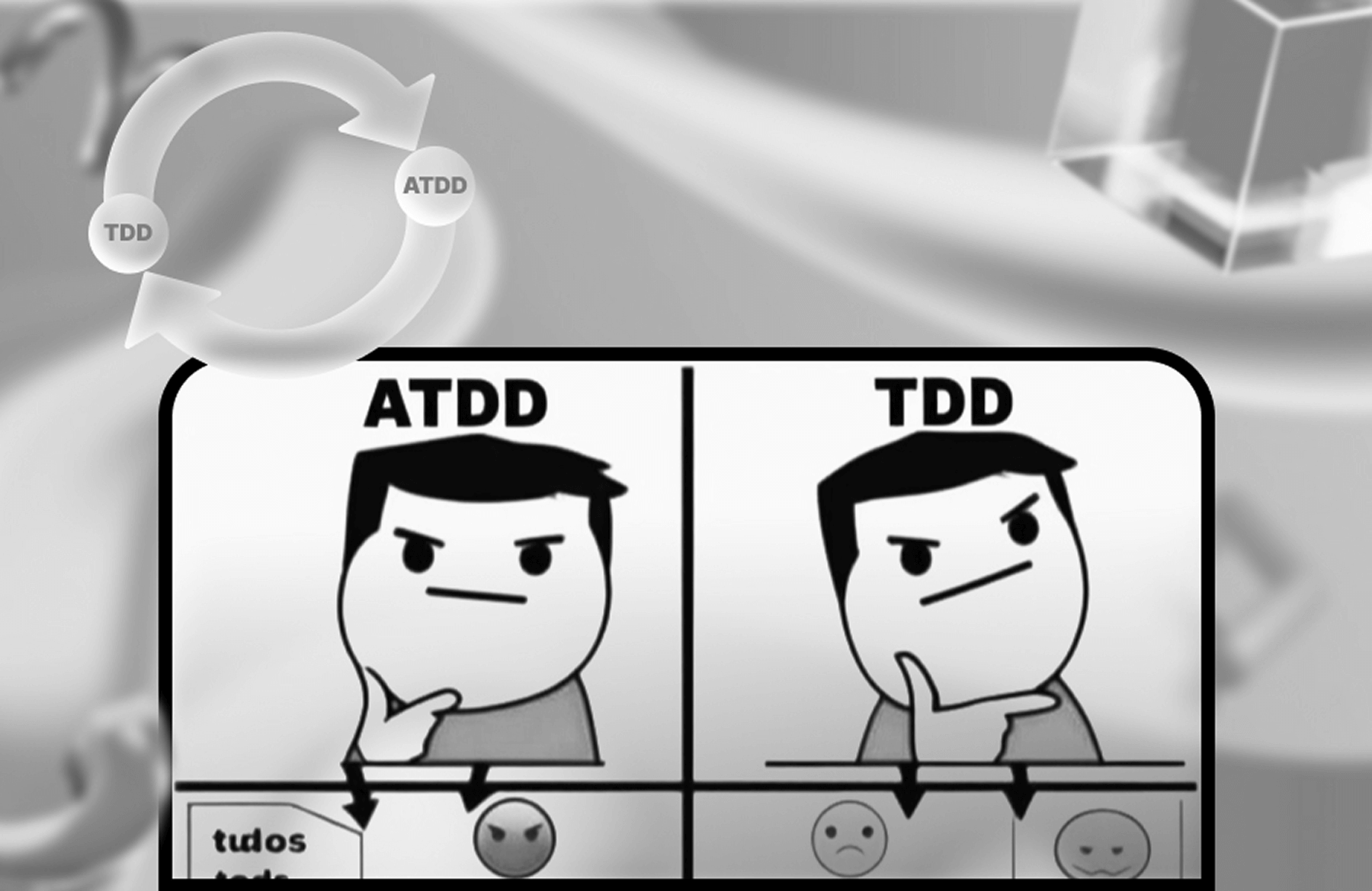 Choosing Between ATDD and TDD: What to Consider - Qodo