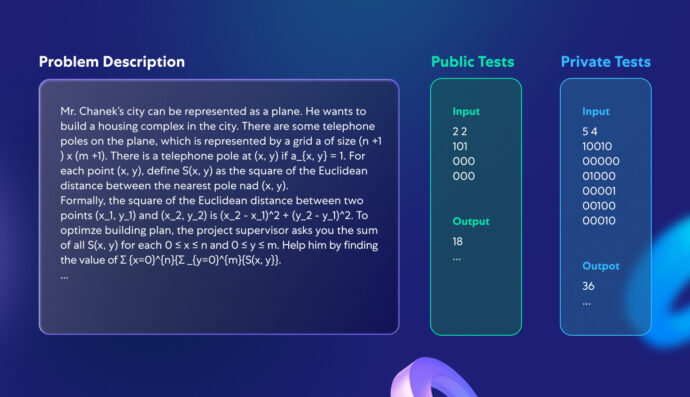 State-of-the-art Code Generation with AlphaCodium - Qodo