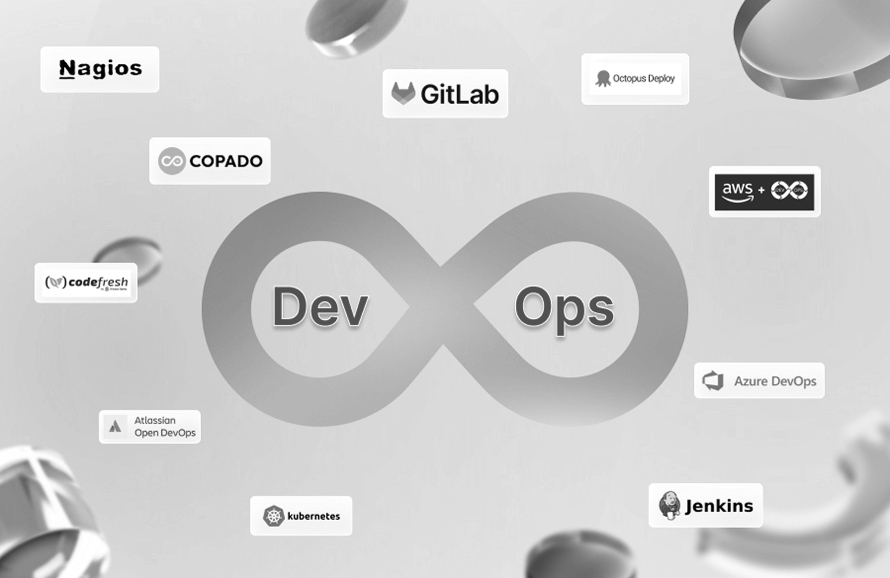 10 Best DevOps Platforms - Qodo