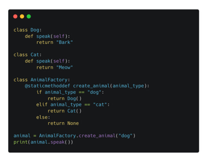 What is Code Reusability What is Code Reusability