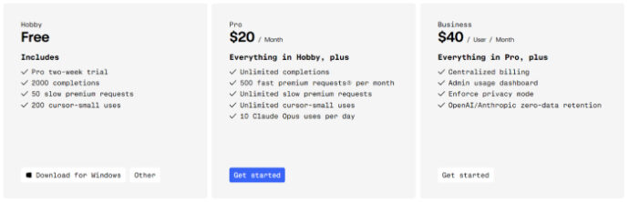 4 Best Coding AI Copilots for 2024 - Qodo