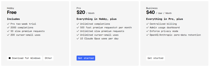 4 Best Coding AI Copilots for 2024 - Qodo