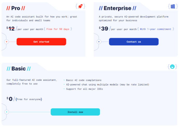 10 Best AI Code Generators for 2024 - Qodo
