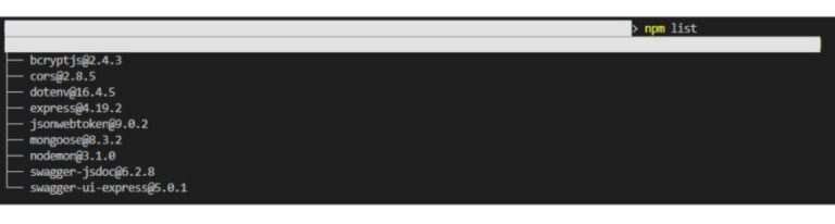 What is Code Dependency Analysis ? How it works and Types