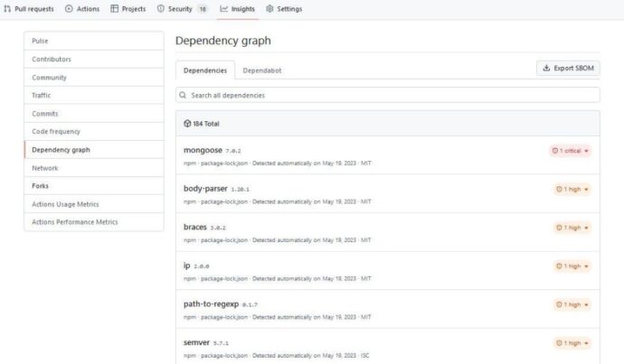 What is Code Dependency Analysis ? How it works and Types