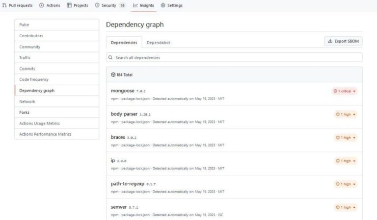 What is Code Dependency Analysis ? How it works and Types