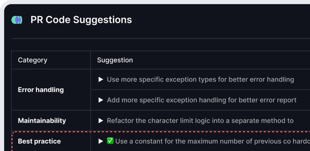 Codium is now Qodo | Qodo Merge