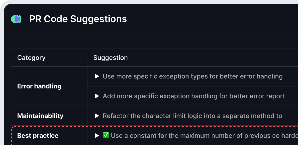 Codium Is Now Qodo Qodo Merge