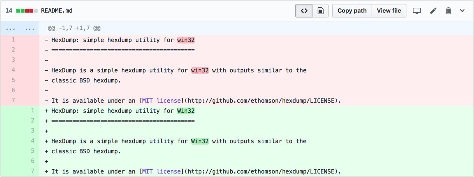 Top 12 Code Review Tools To Ace Code Quality [2025] - Qodo