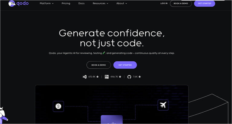 Top 12 Code Review Tools To Ace Code Quality [2025] - Qodo