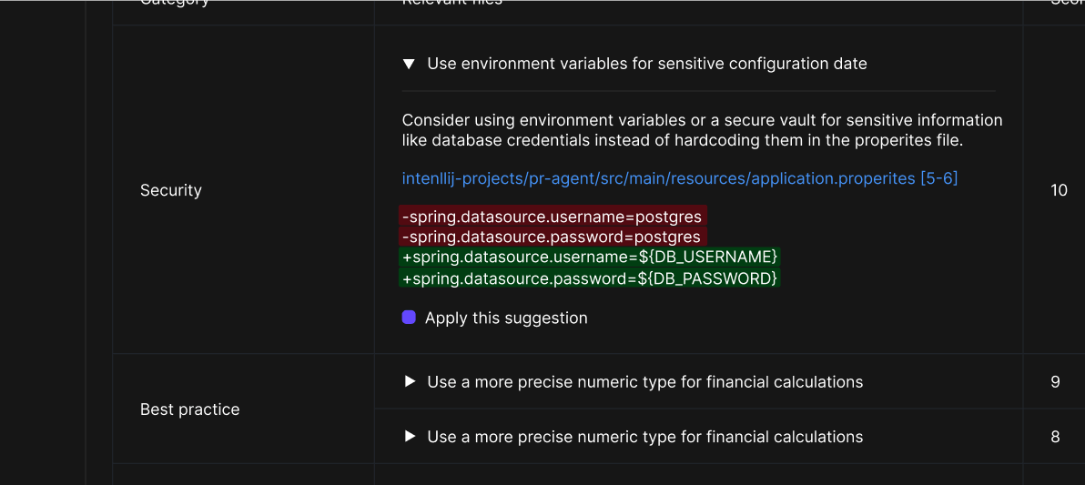 Qodo Merge | AI Code Review Agent for Confident Commits