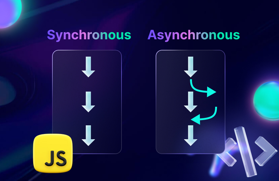 Synchronous vs. Asynchronous Programming in JavaScript: Key Differences, Examples, and Best ...