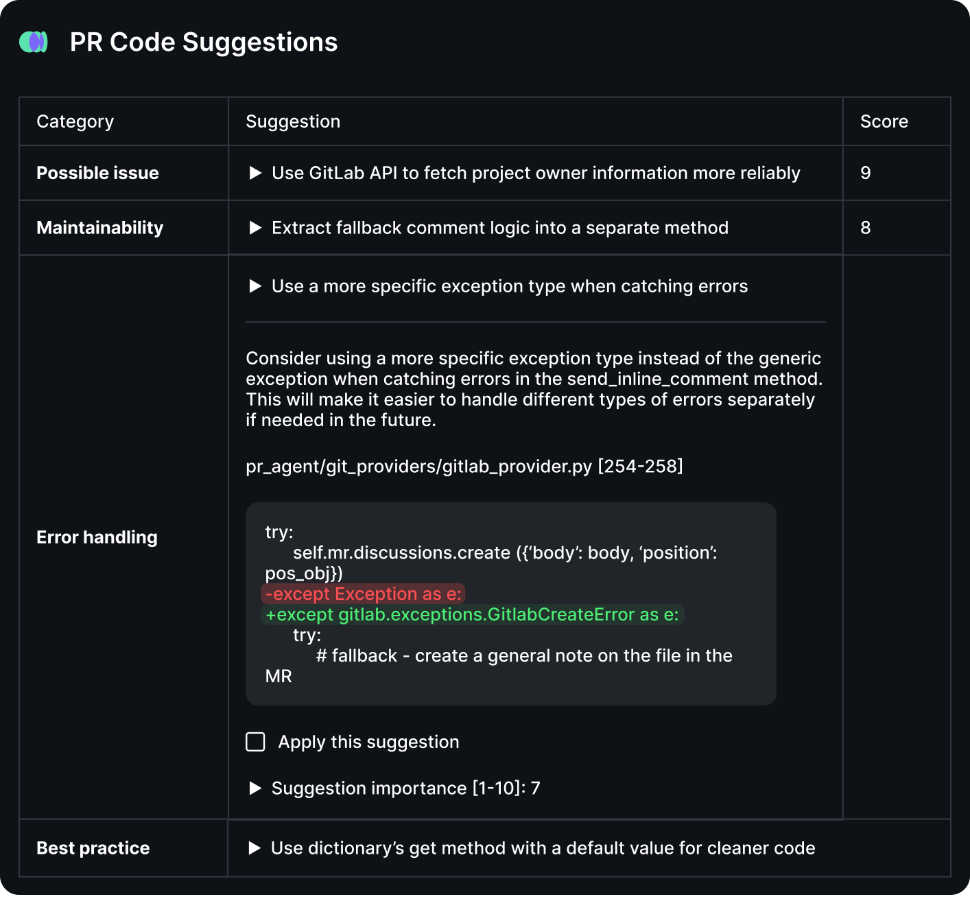 Codium is now Qodo | Qodo Merge