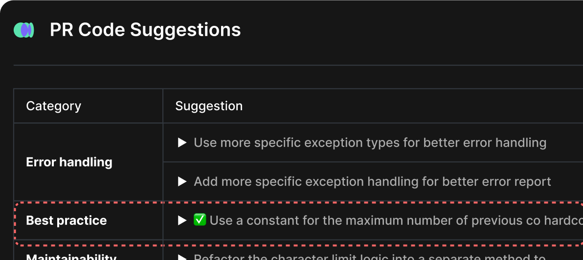 Qodo Merge | AI Code Review Agent for Confident Commits