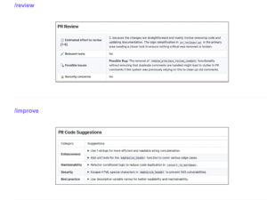 10 Best Java Code Review Tools for Developers [2025 Guide] - Qodo