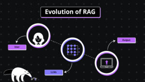 RAG as a Service: What It Means and Why It Matters for Engineering Team ...