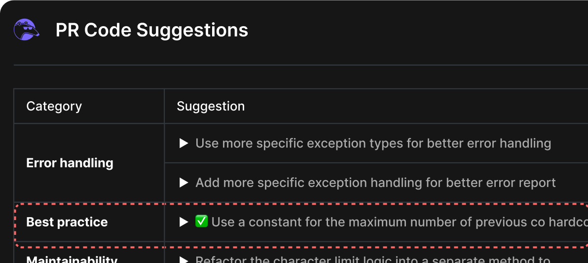 Qodo Merge | AI Code Review Agent for Confident Commits