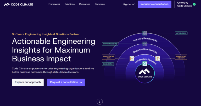 10 Best Code Analysis and Code Quality Tools in 2026